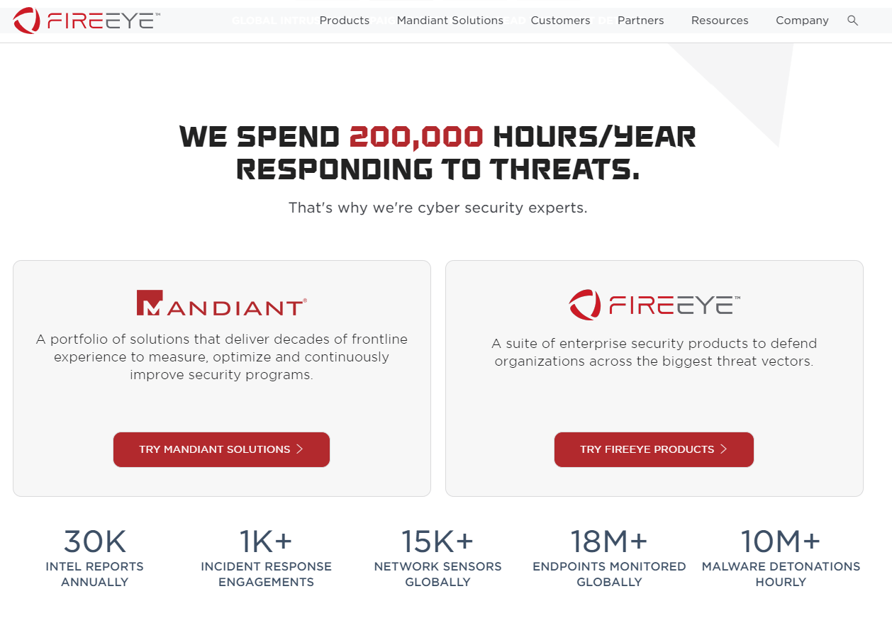 These Business Services Are Exposed to Hackers